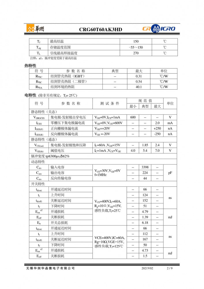 CRG60T60AK3HD datasheet page 2