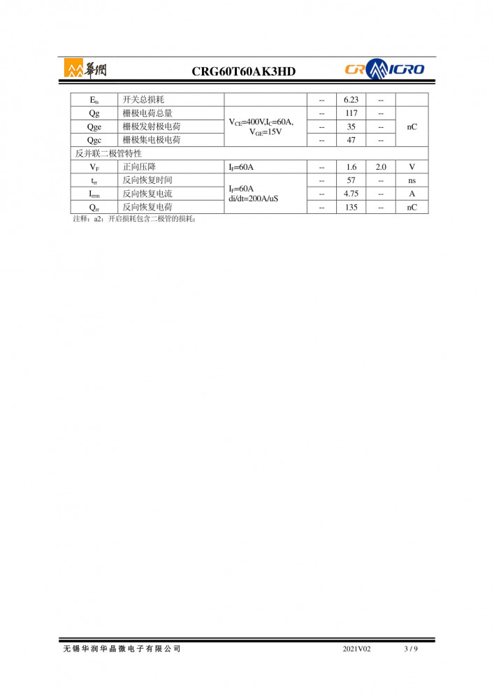 CRG60T60AK3HD datasheet page 3