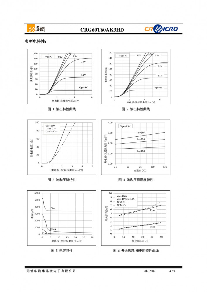 CRG60T60AK3HD datasheet page 4