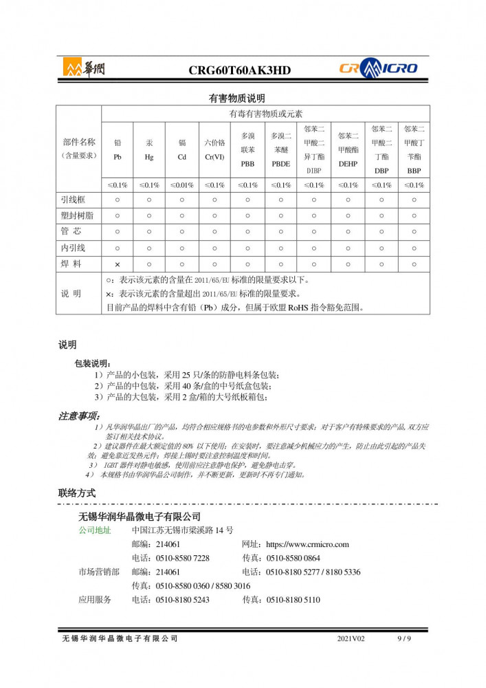 CRG60T60AK3HD datasheet page 9