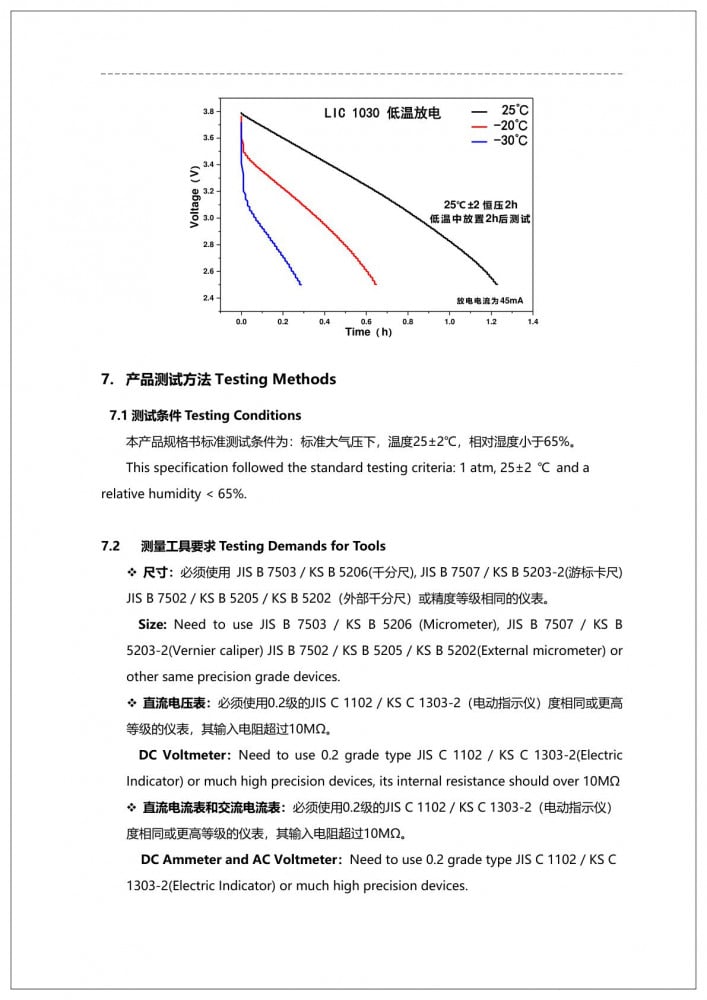 LIC1030N3R8C120 specification page 6