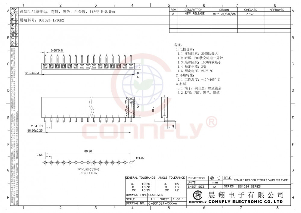 DS1024-1x36R2 technical drawing preview