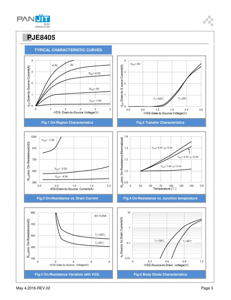 PJE8405 datasheet page 3