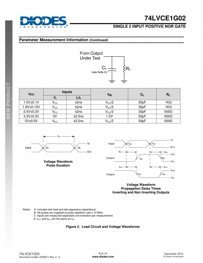 74LVCE1G02SE-7 datasheet page 8