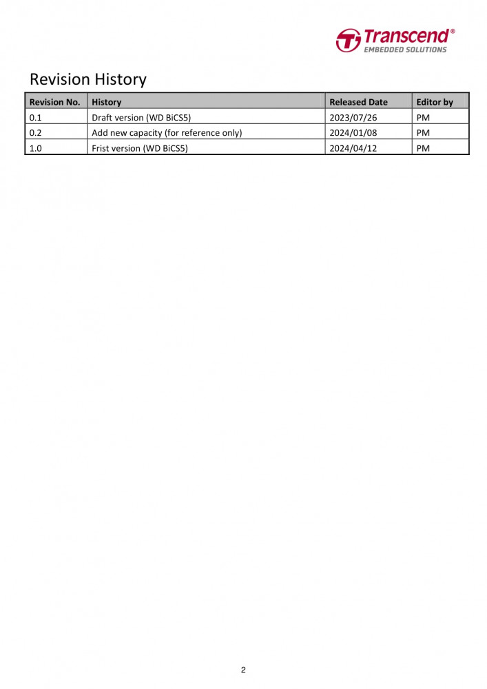 UTE210T datasheet page 2
