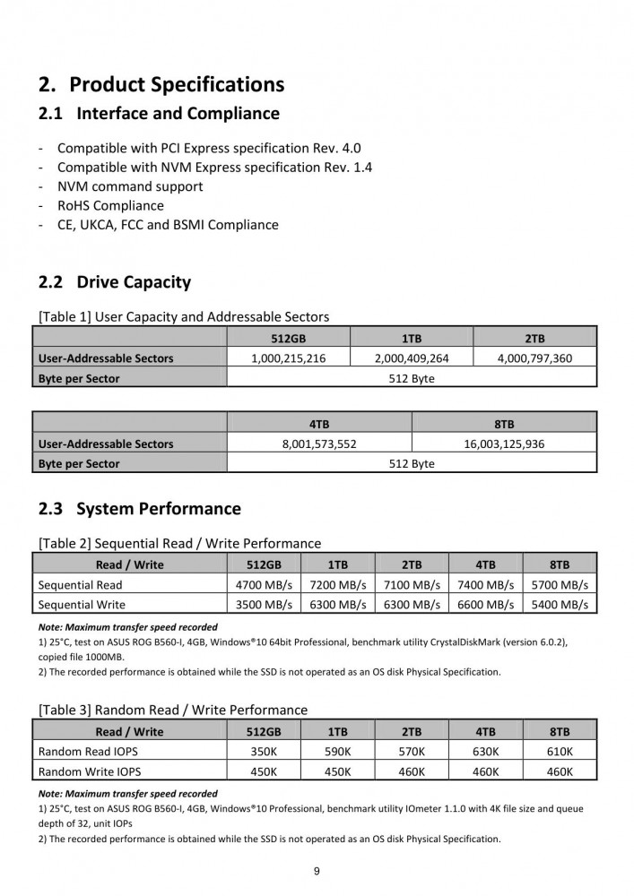 UTE210T datasheet page 9