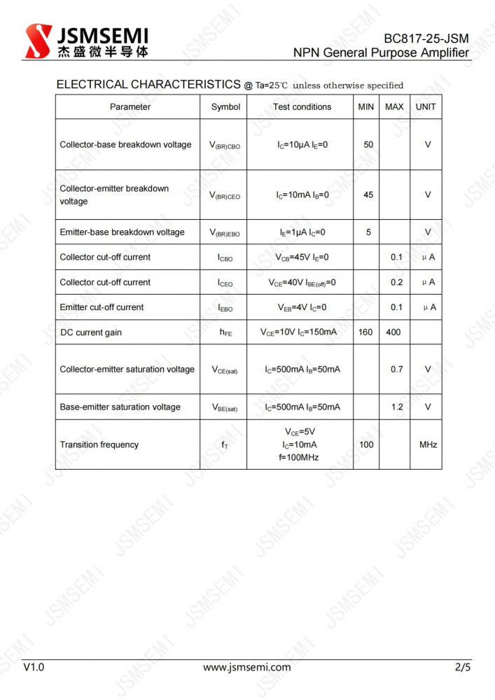 BC817-25-JSM datasheet page 2