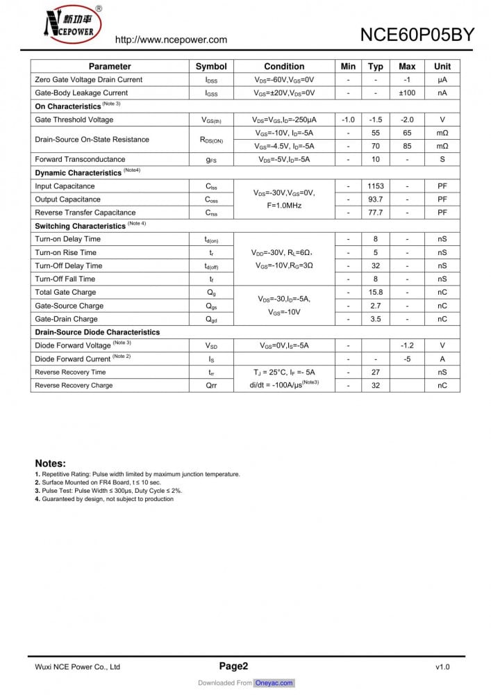 NCE60P05BY datasheet page 2