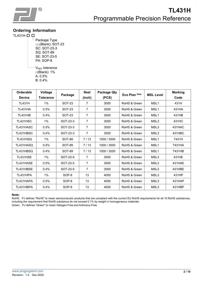 TL431HSQ datasheet page 2