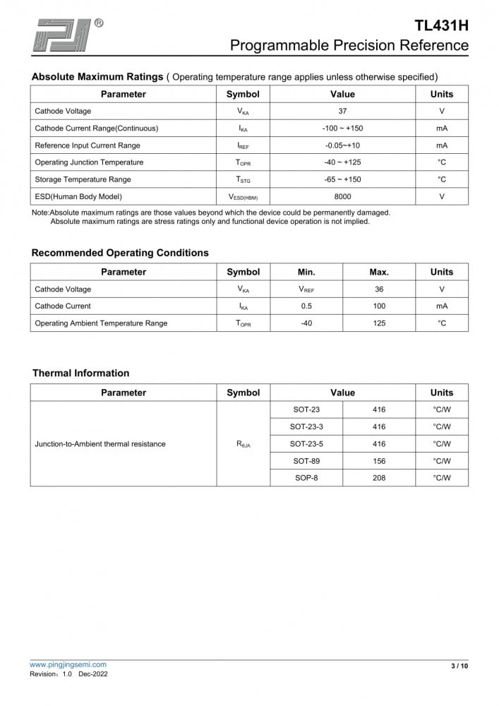 TL431HSQ datasheet page 3