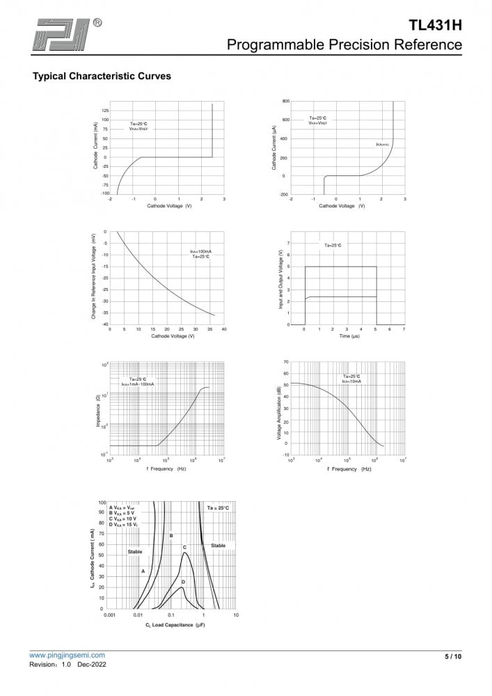 TL431HSQ datasheet page 5