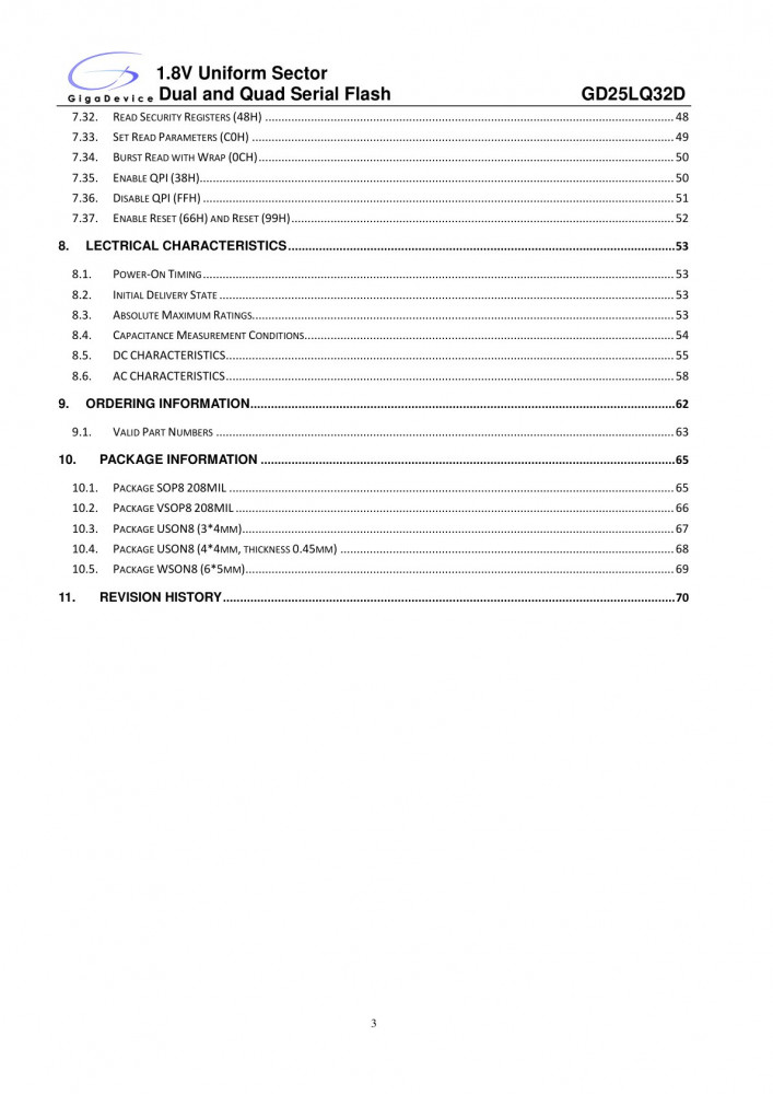 GD25LQ32D datasheet page 3