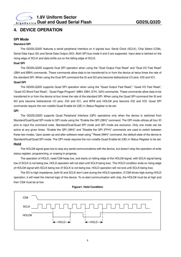 GD25LQ32D datasheet page 8