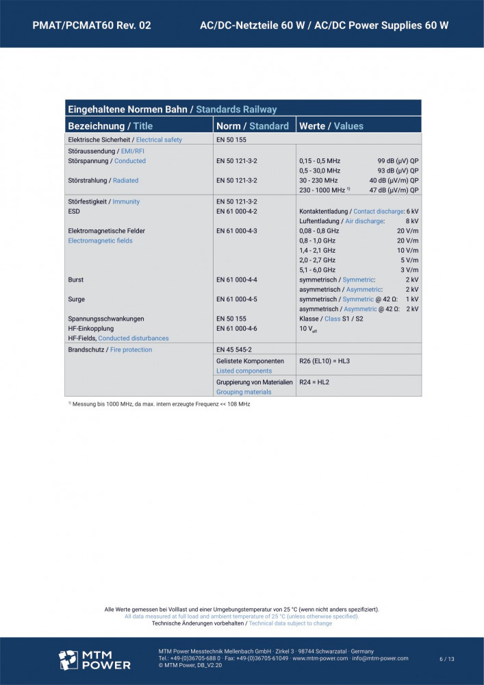 MTM Power PMAT/PCMAT60 datasheet, page 6