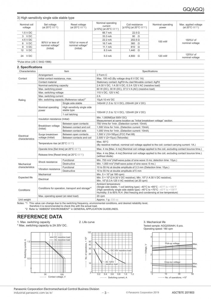 AGQ relay technical document page 3