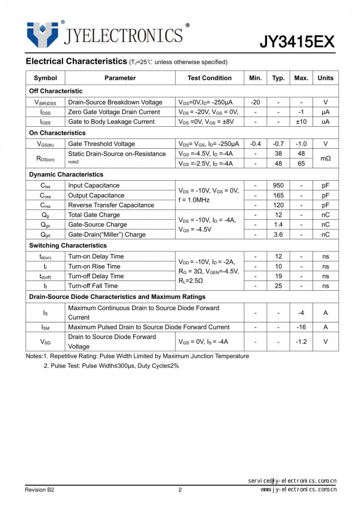 JY3415EX datasheet page 2