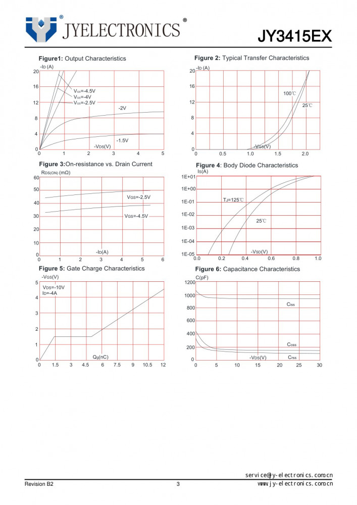 JY3415EX datasheet page 3