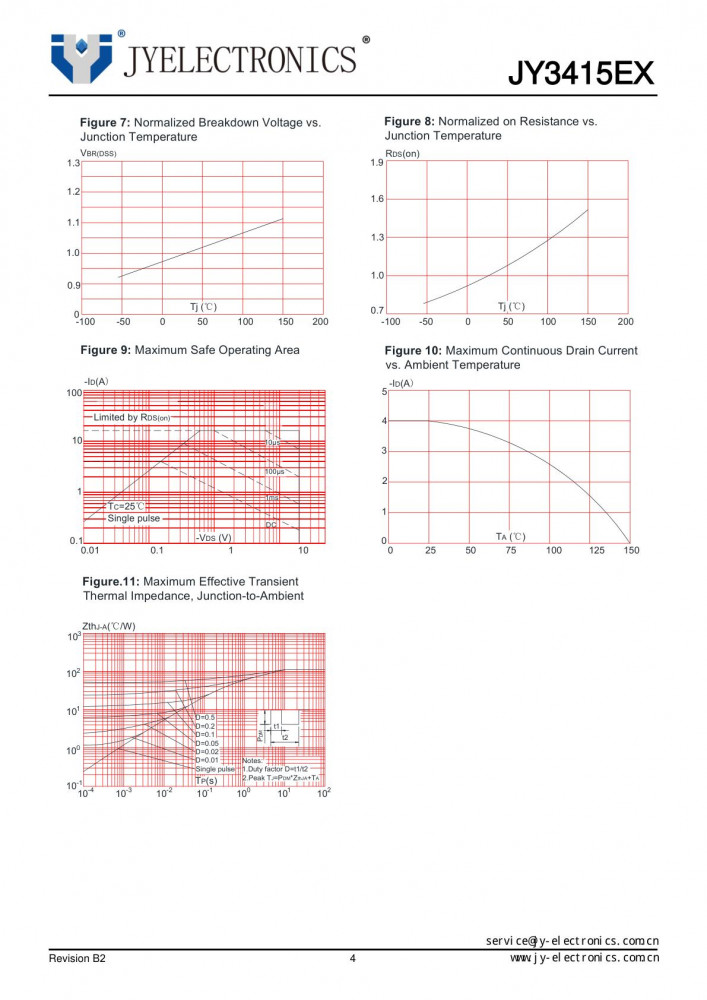 JY3415EX datasheet page 4