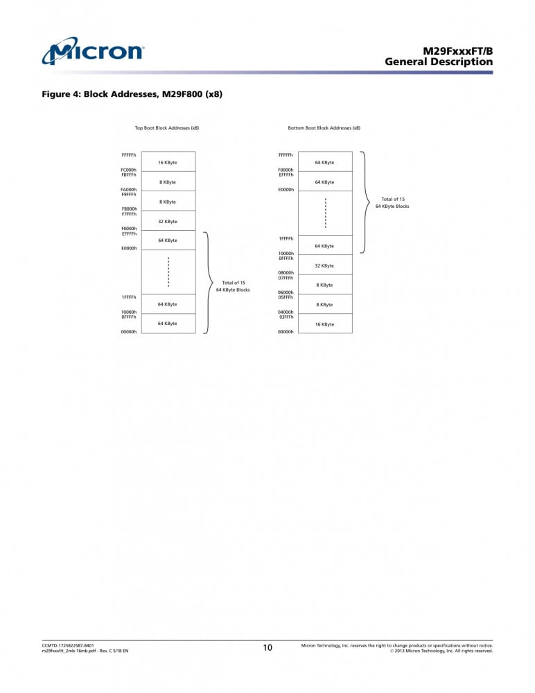M29F160FT55N3E2 datasheet page 10