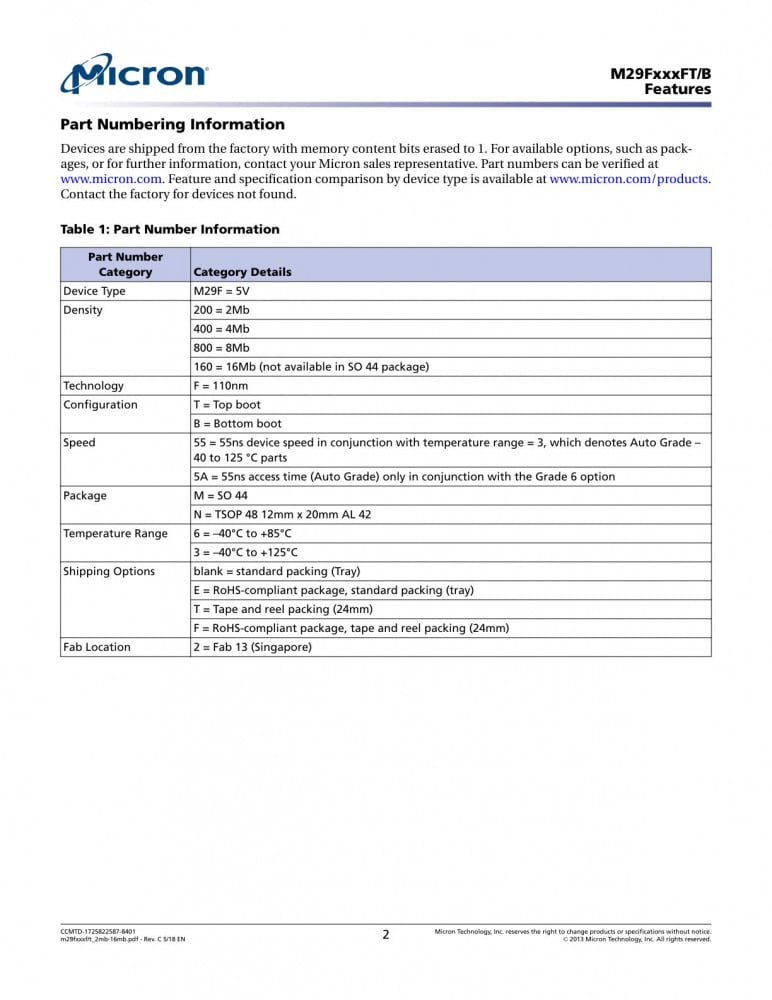M29F160FT55N3E2 datasheet page 2