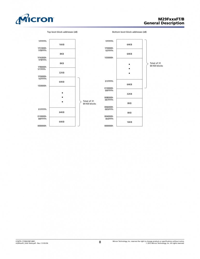 M29F160FT55N3E2 datasheet page 8