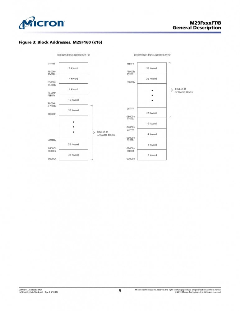 M29F160FT55N3E2 datasheet page 9