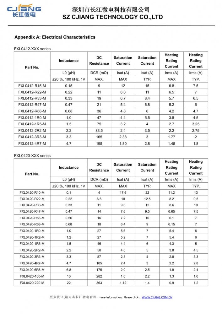 CJiang FXL specification page 6