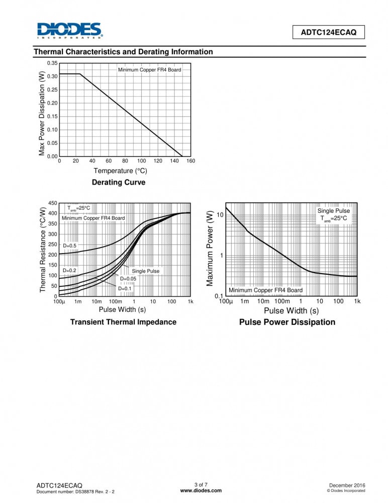ADTC124ECAQ-7 datasheet page 3