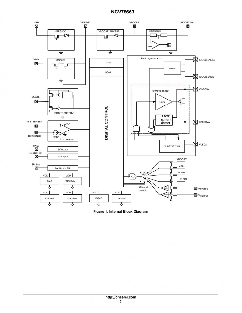 NCV78663 datasheet page 2