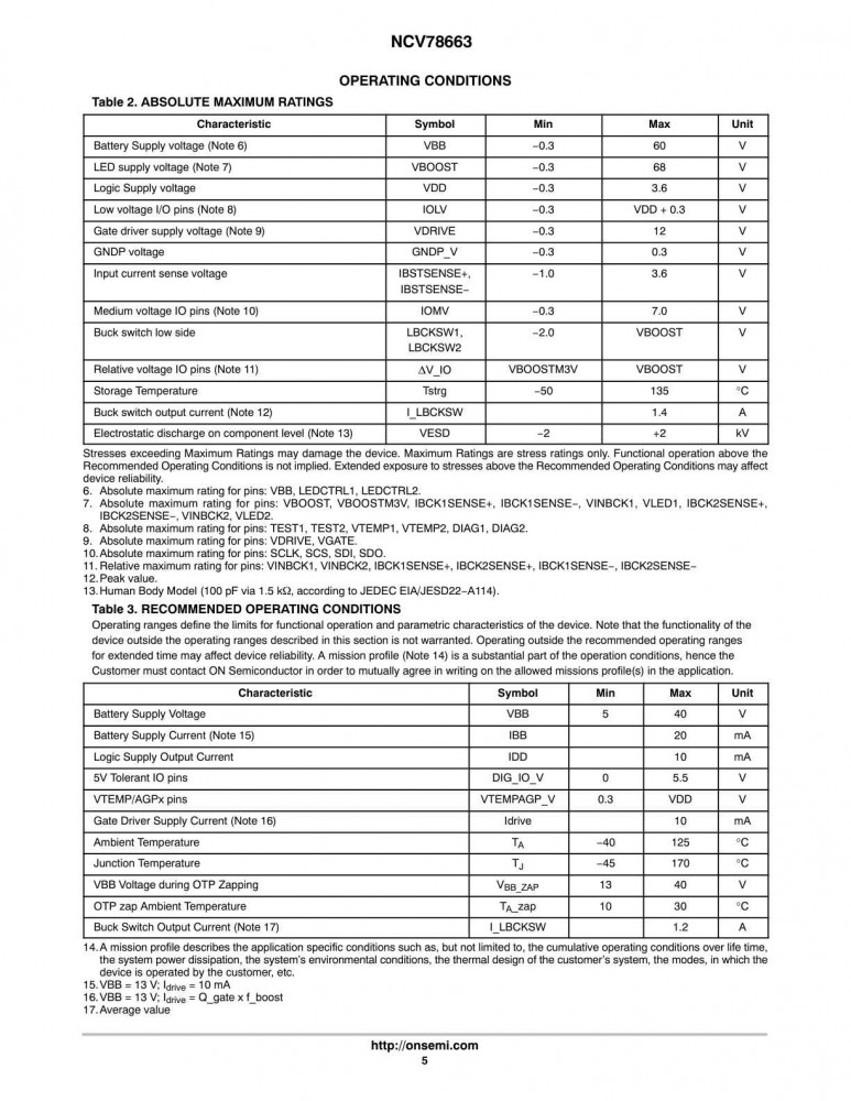 NCV78663 datasheet page 5
