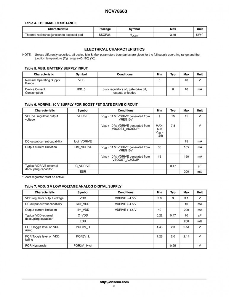 NCV78663 datasheet page 6