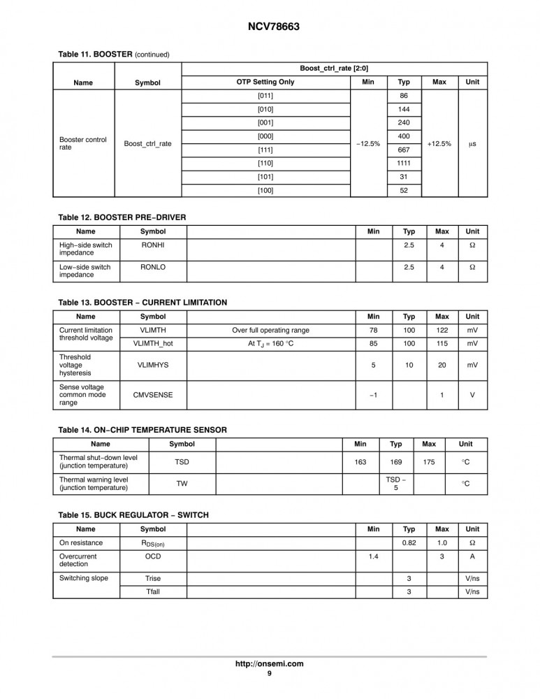 NCV78663 datasheet page 9