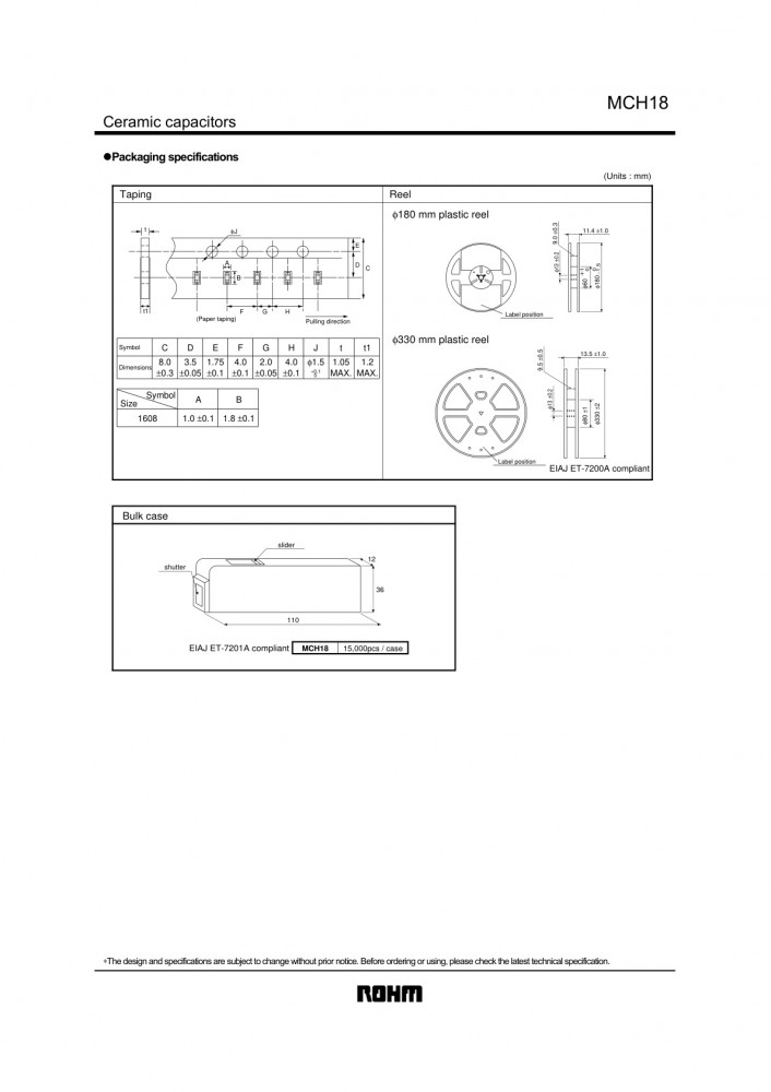 ROHM MCH18 datasheet page 6