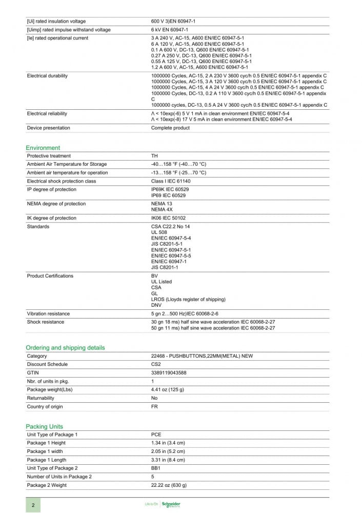 XB4BA731327 technical document page 2