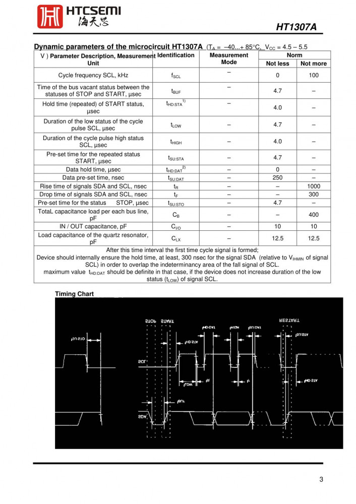 HT1307ARZ technical document page 3