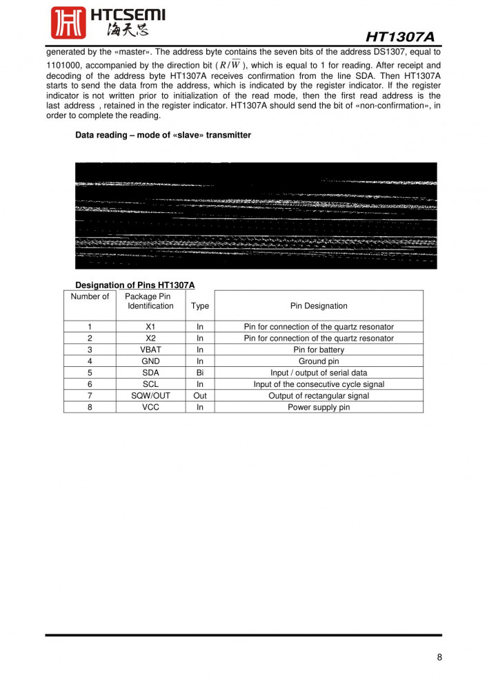 HT1307ARZ technical document page 8