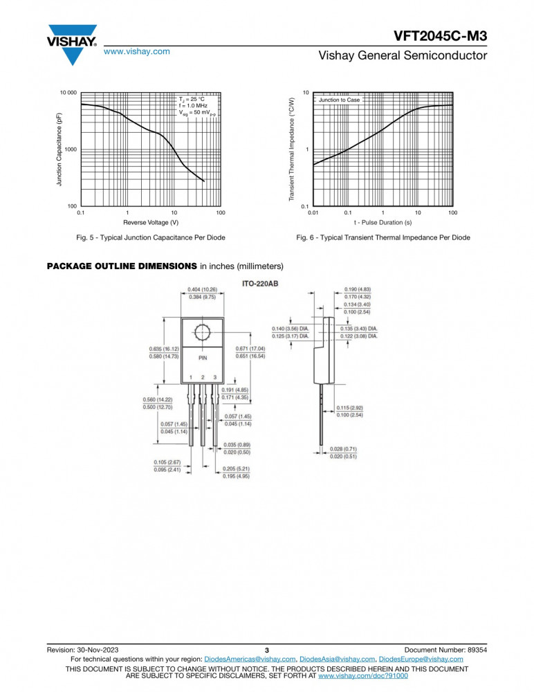 VFT2045C-M3/4W datasheet page 3