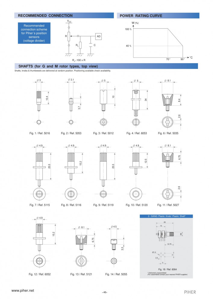 PTC10LV10-104A2020 catalogue page 4
