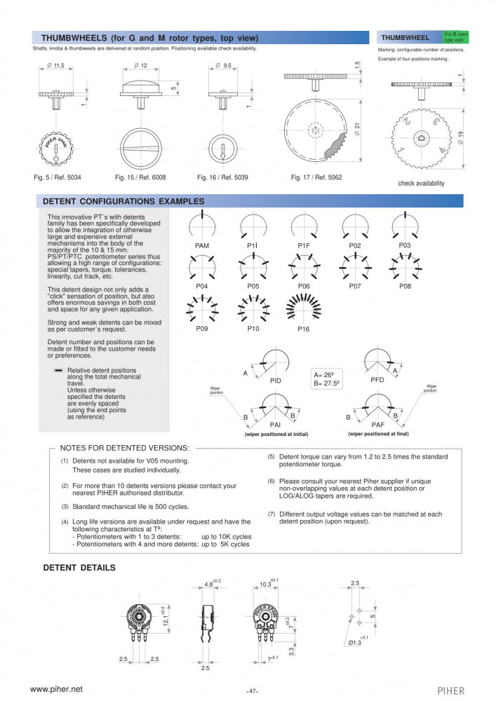 PTC10LV10-104A2020 catalogue page 5