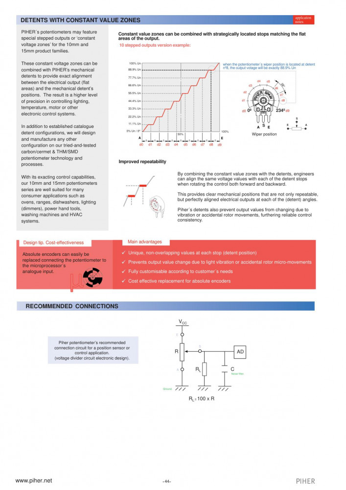 PTC10LV10-104A2020 catalogue page 6