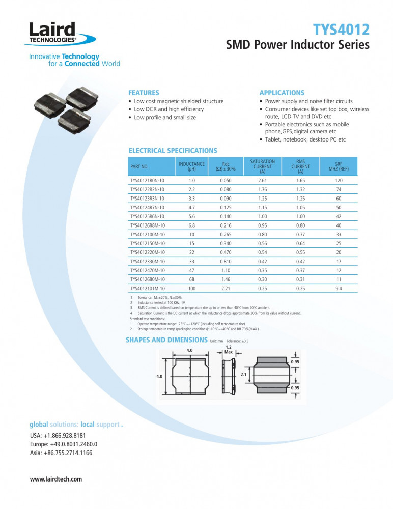 TYS4012 series datasheet page 1