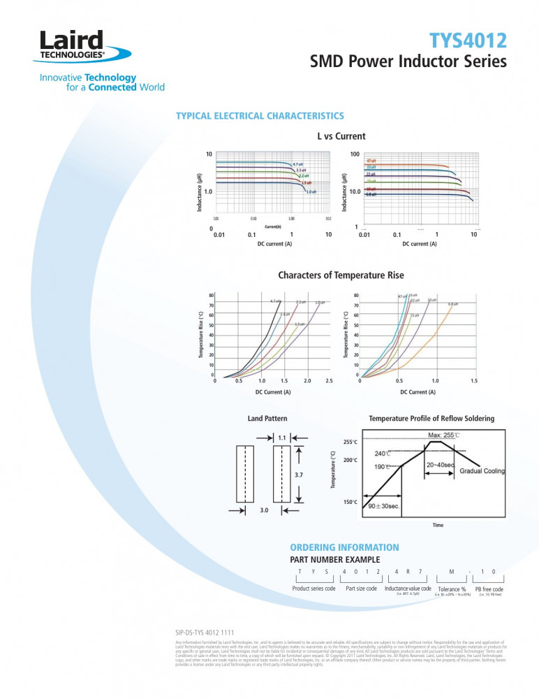 TYS4012 series datasheet page 2