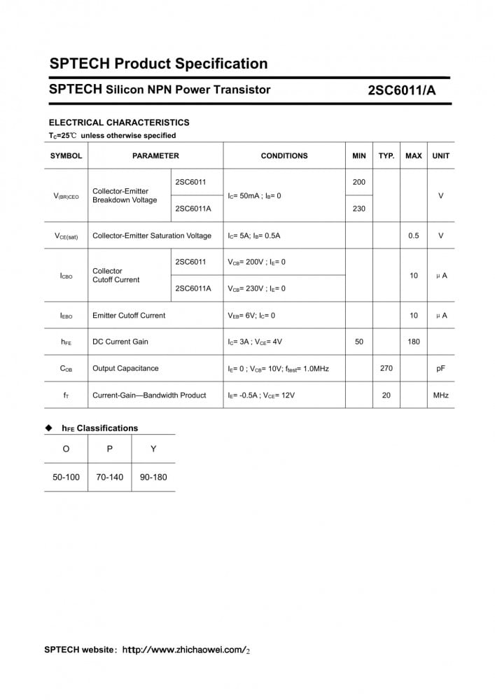 2SC6011 datasheet page 2