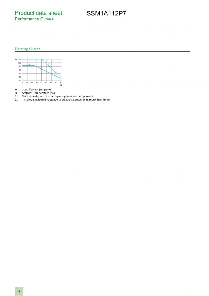 SSM1A112P7 technical document page 4