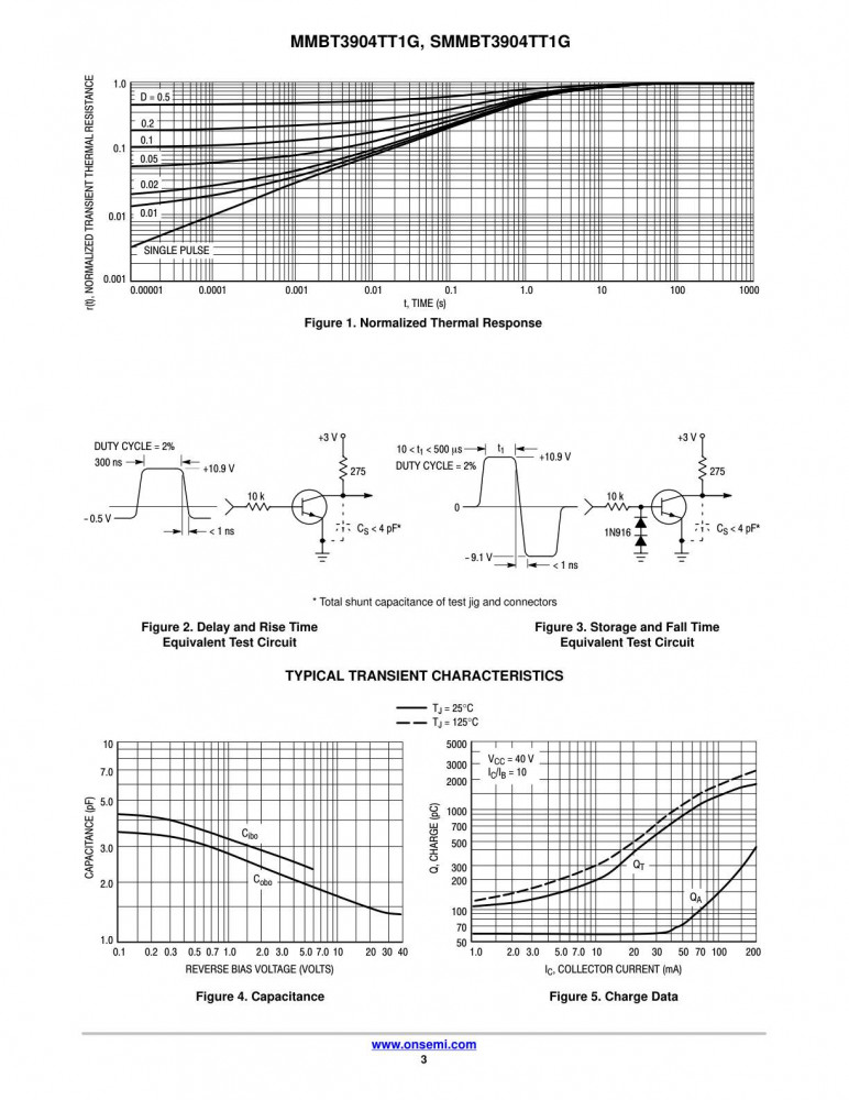 MMBT3904TT1G datasheet page 3