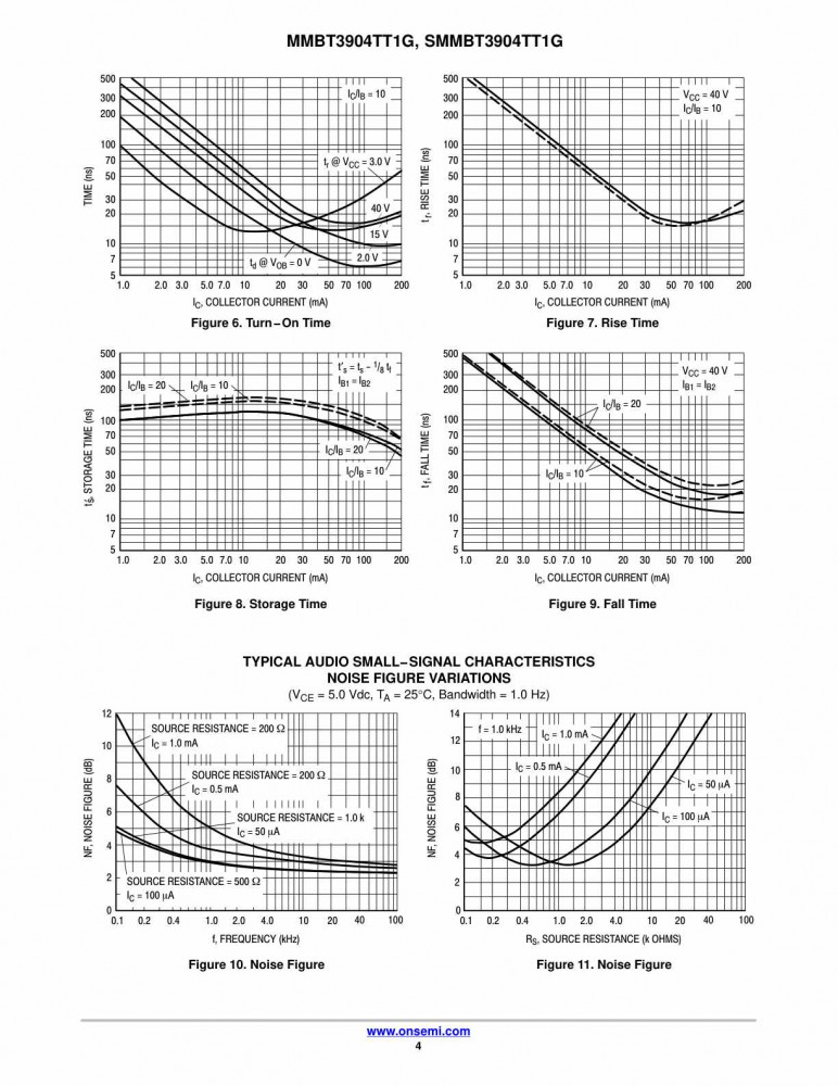 MMBT3904TT1G datasheet page 4