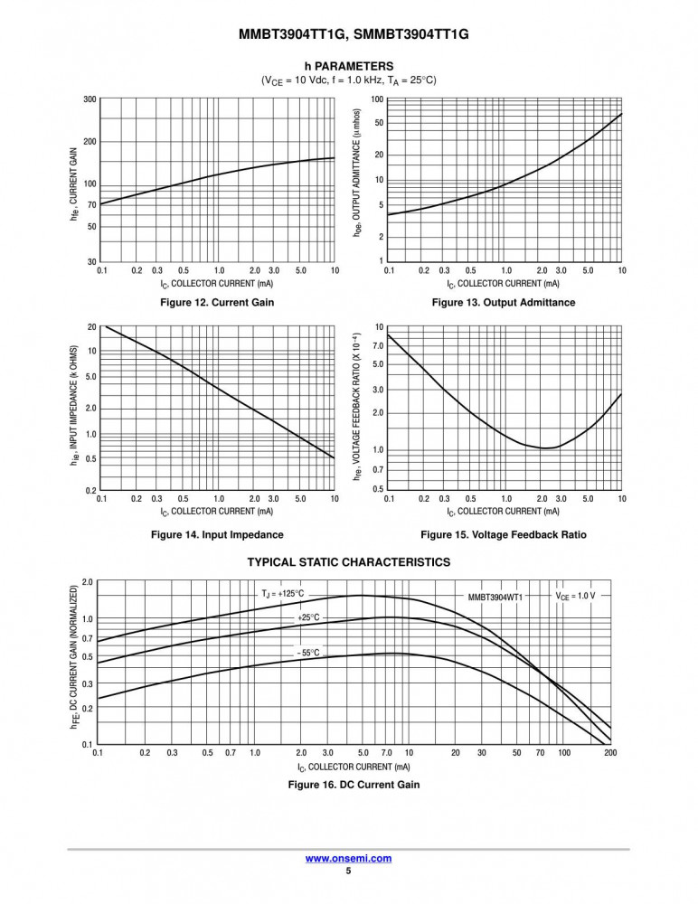 MMBT3904TT1G datasheet page 5