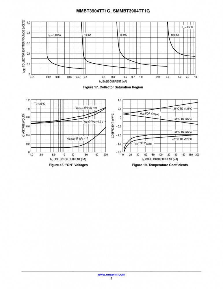 MMBT3904TT1G datasheet page 6