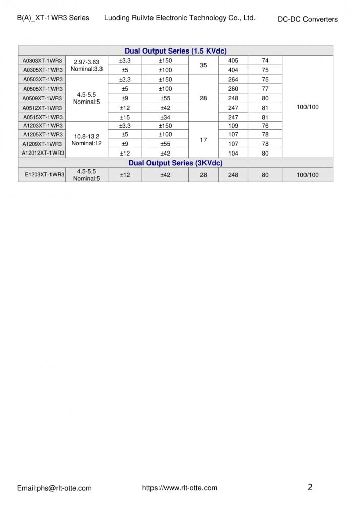 B2405XT-1WR3 technical document page 2