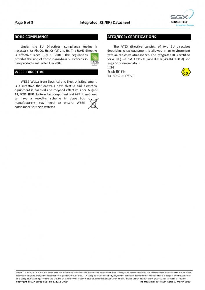 INIR-RF-R600 datasheet page 6